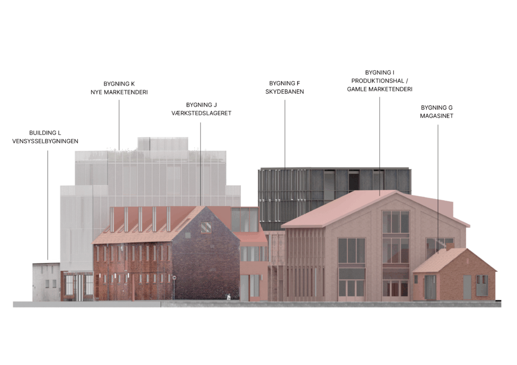 Den Røde By / The Red City – BRIQ